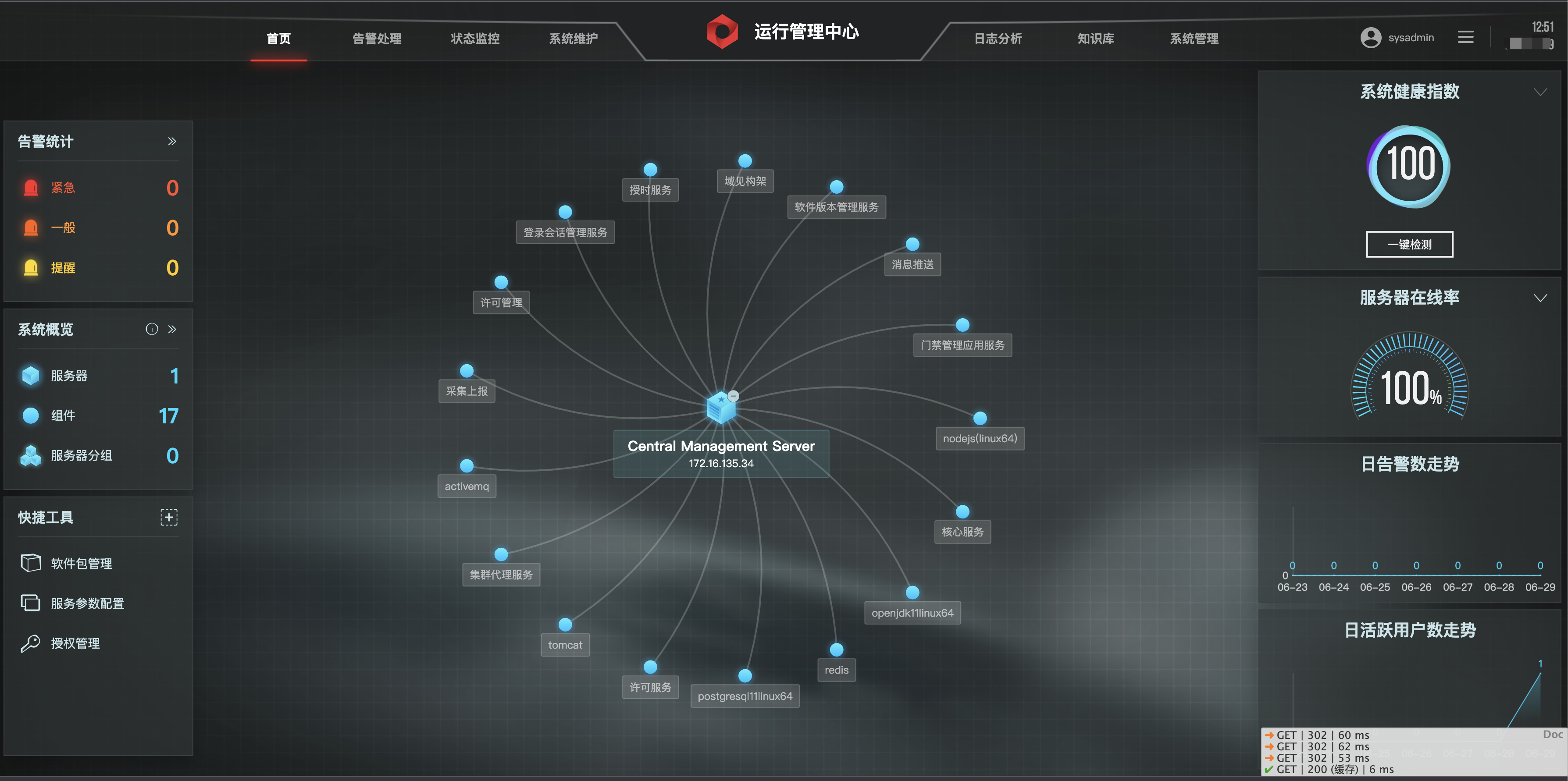 海康威视综合安防后渗透利用技巧